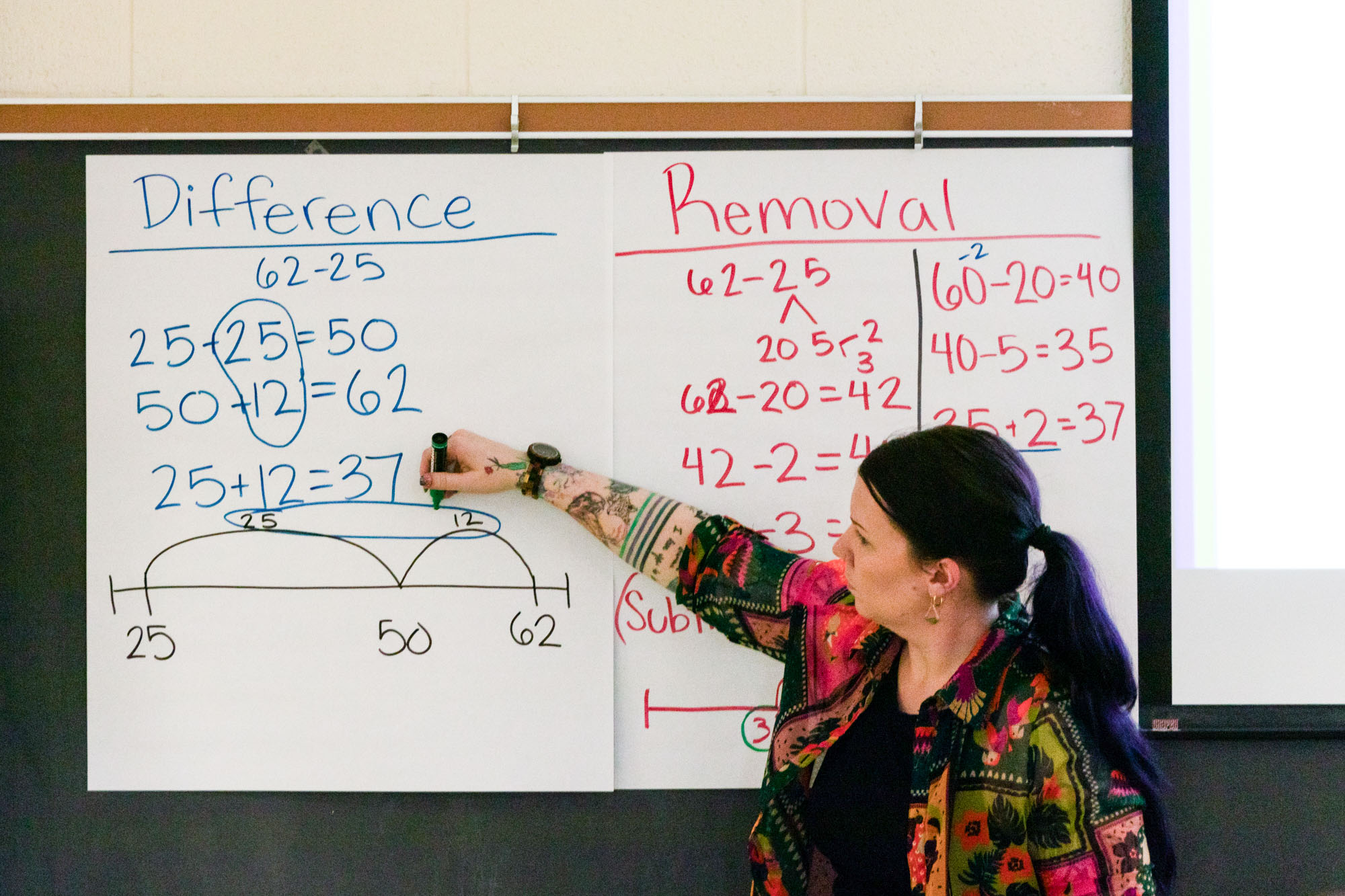 Milwaukee goes back to an old playbook for teaching math in the early ...